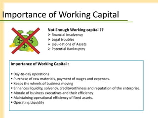 Working capital management_shweta_patil | PPTX