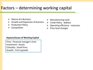 Working capital management_shweta_patil | PPTX