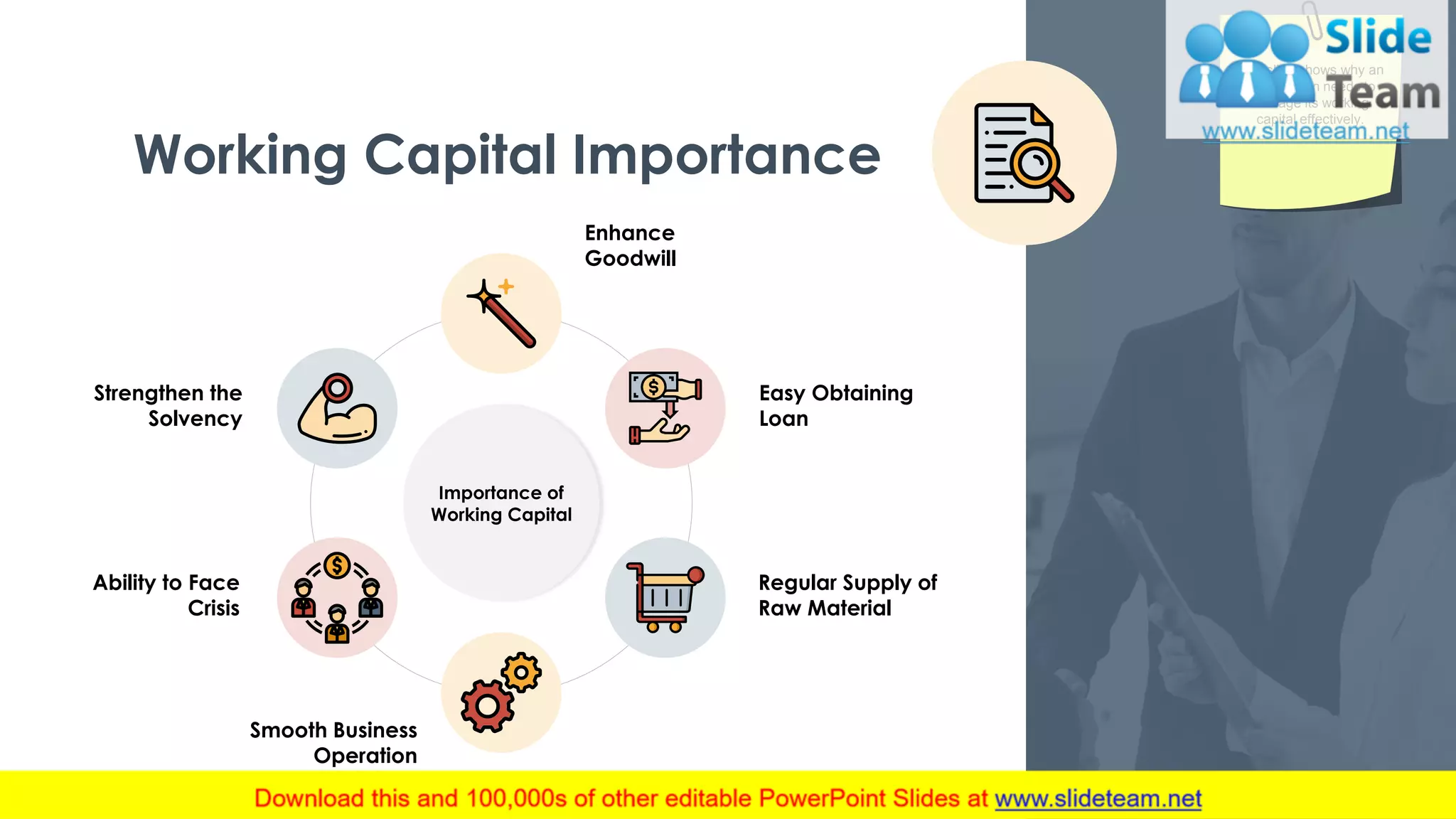 Working Capital Modeling PowerPoint Presentation Slides | PDF