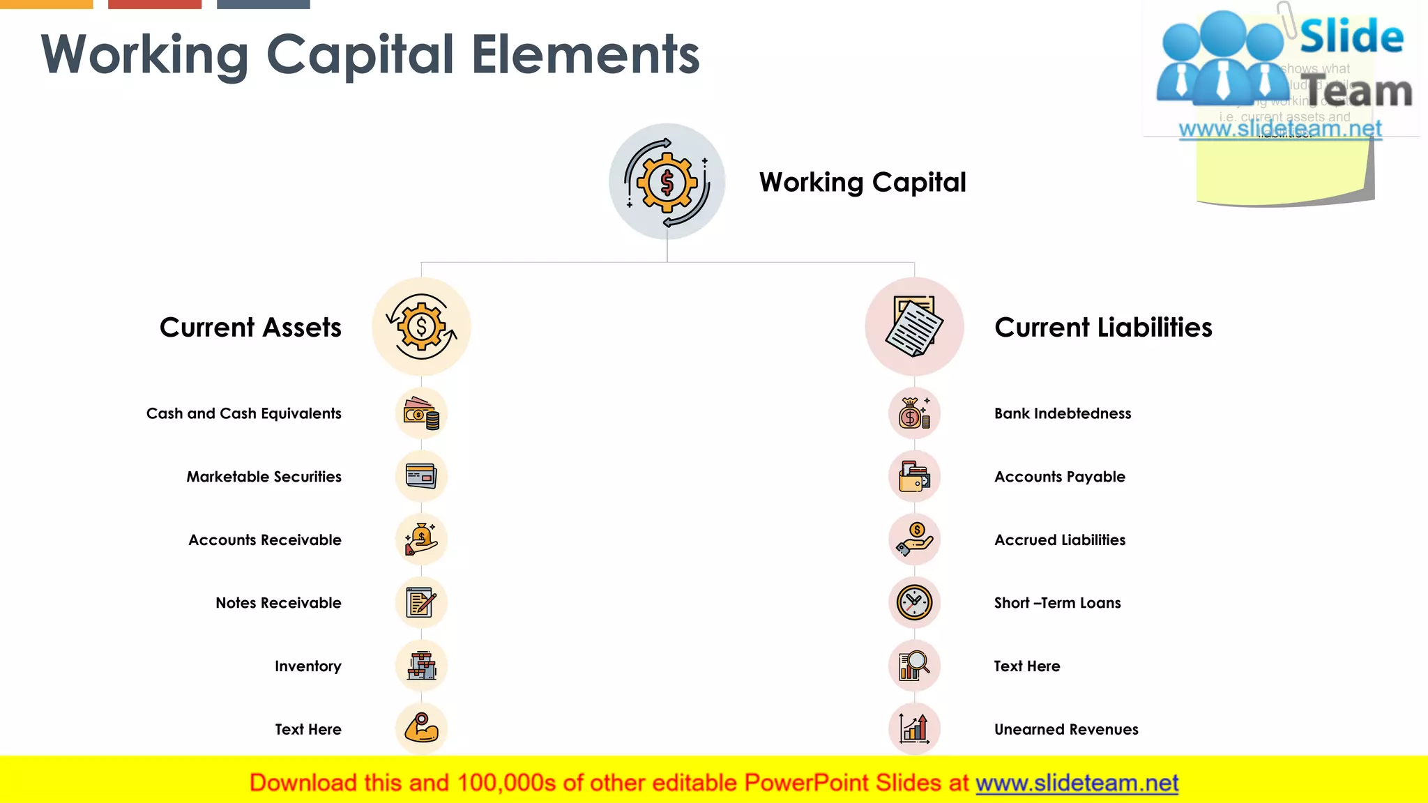 Working Capital Modeling PowerPoint Presentation Slides | PDF