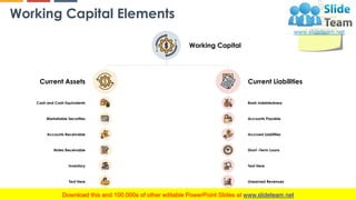 Working Capital Modeling PowerPoint Presentation Slides | PDF
