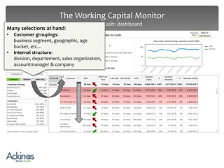 Working capital monitor new | PPT