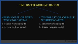 Working capital | PPTX