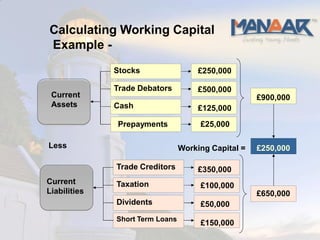 Working Capital Pdf | PPT