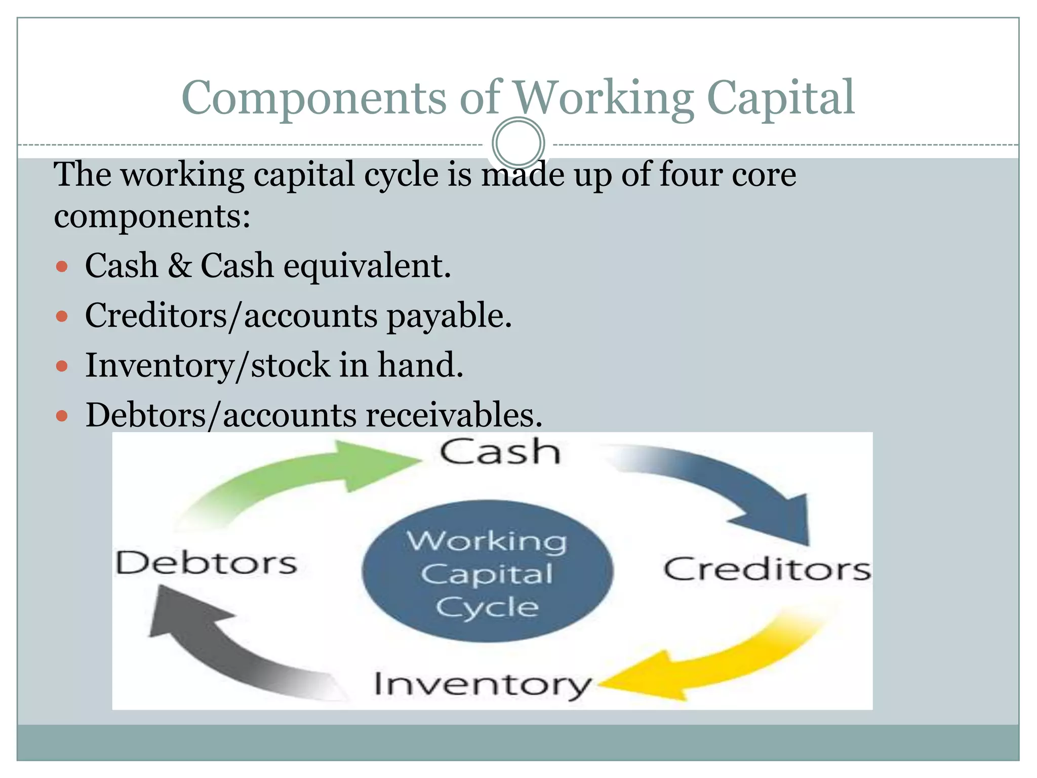 Working capital ppt | PPTX