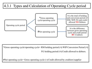 Working capital Management Part-1 | PPT