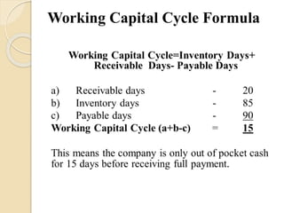 Working capital ppt | PPTX