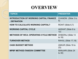 Working capital ppt | PPTX