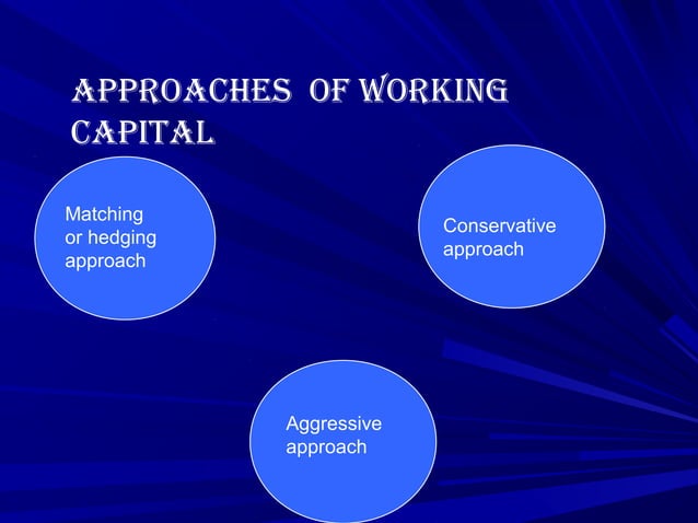 Working capital presentation | PPT