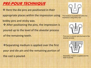 working casts and dies.ppt