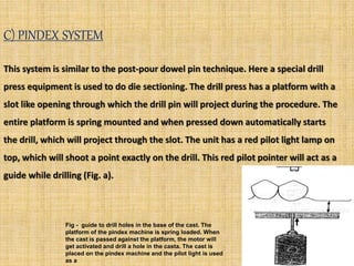 working casts and dies.ppt