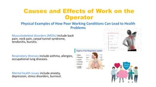 Working Conditions and Their Effects on Humans.pptx