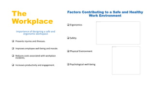 Working Conditions and Their Effects on Humans.pptx