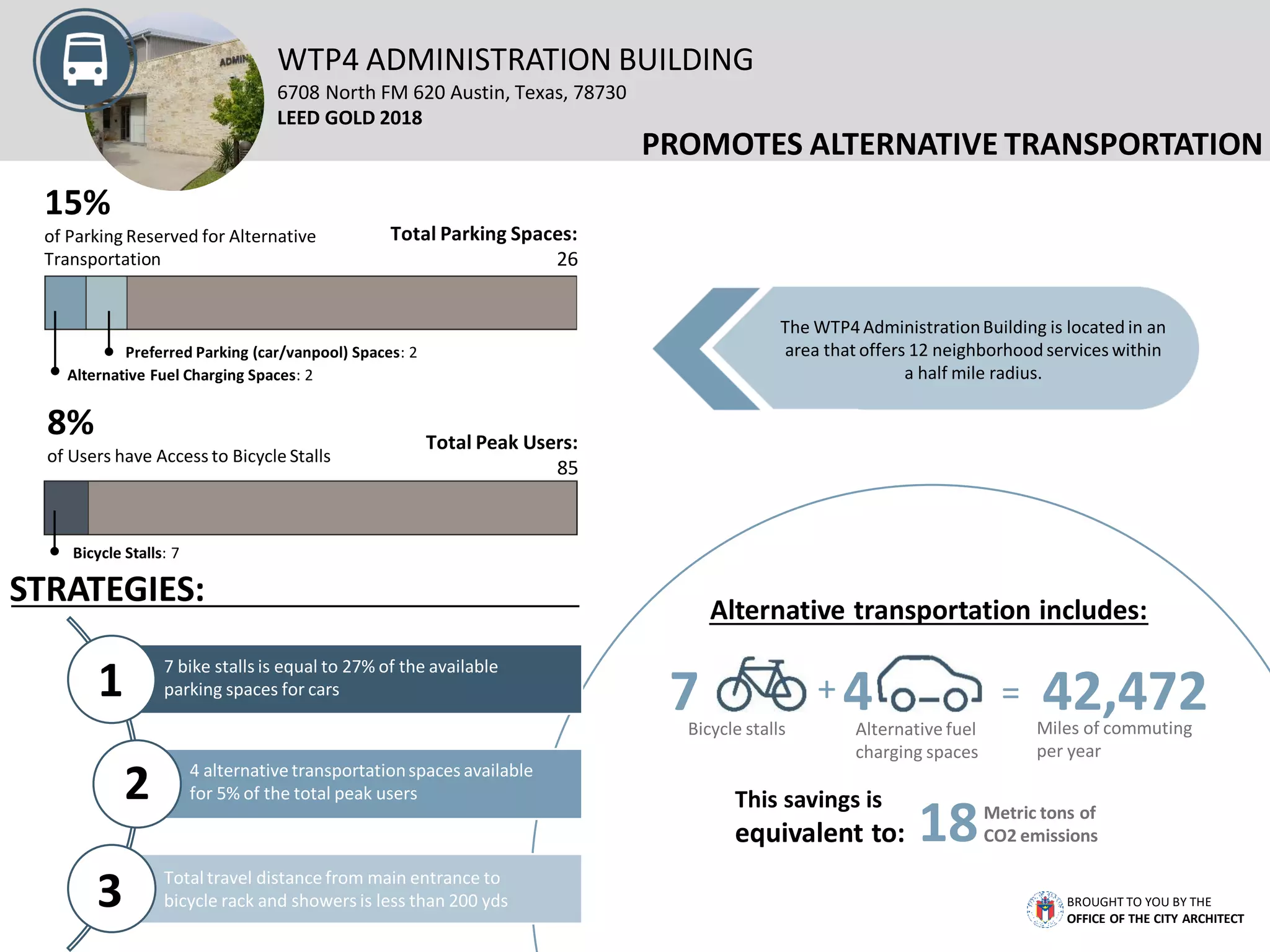 Water Treatment Plant 4 Administration Building - LEED Profile | PPT