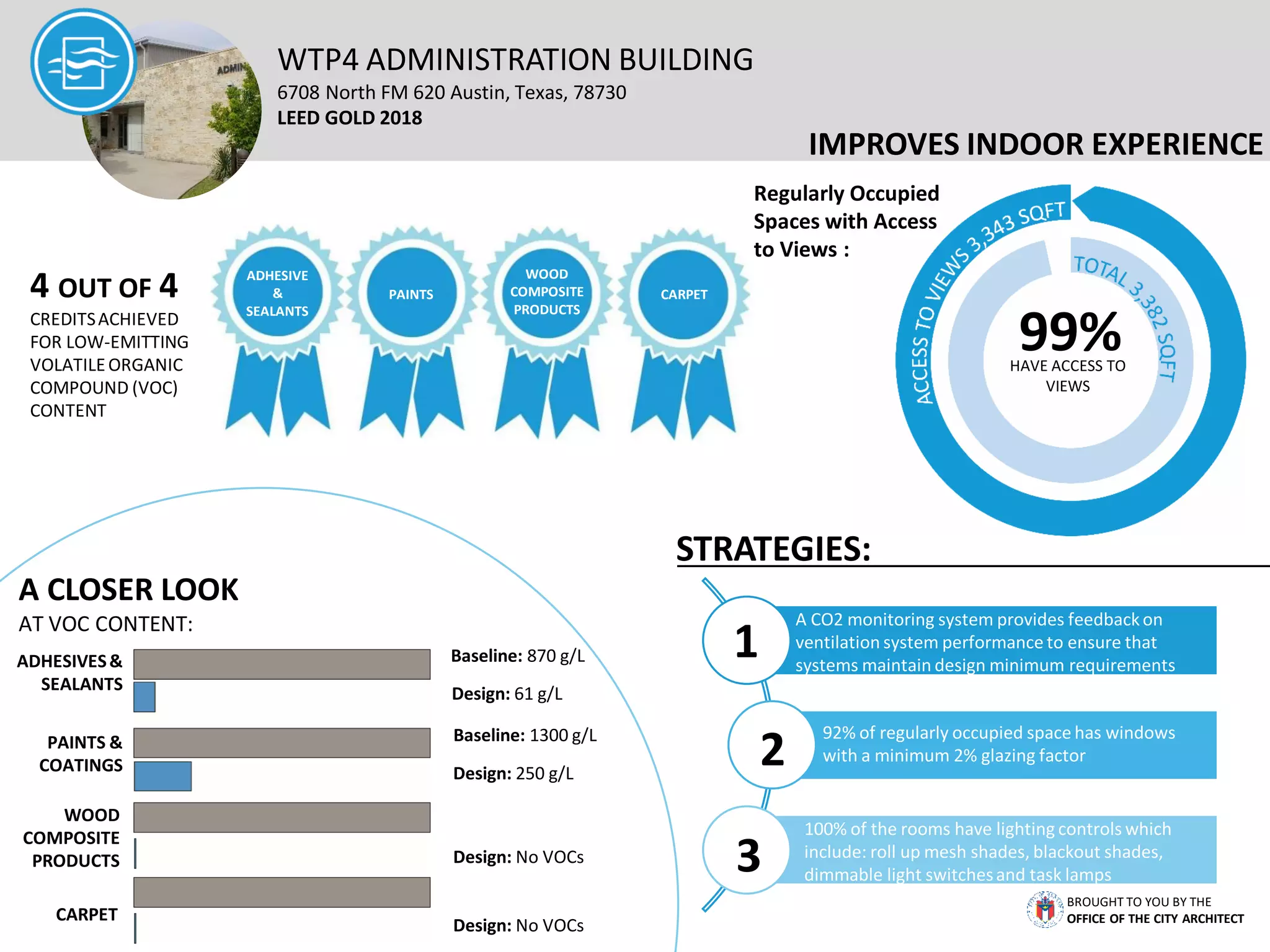 Water Treatment Plant 4 Administration Building - LEED Profile | PPT