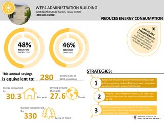 Water Treatment Plant 4 Administration Building - LEED Profile | PPT