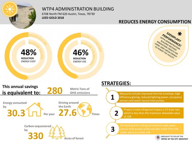 Water Treatment Plant 4 Administration Building - LEED Profile | PPT