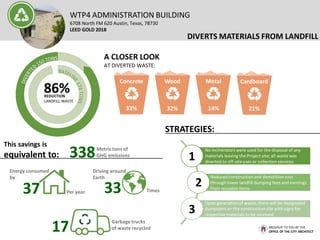 Water Treatment Plant 4 Administration Building - LEED Profile | PPT