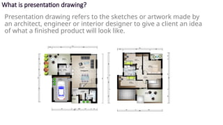 Working Drawing.pptx for interior design | PPTX