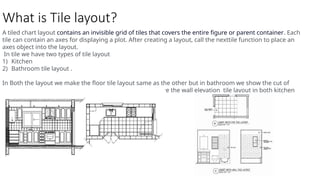 Working Drawing.pptx for interior design | PPTX
