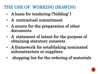 Working drawing and detailing | PPTX