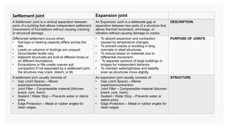 Comprehensive Overview of Structural Systems and Joint Types in ...