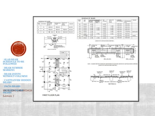 Working drawing Presentation1.pptx