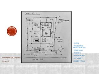 Working drawing Presentation1.pptx