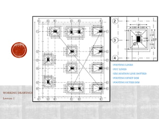 Working drawing Presentation1.pptx