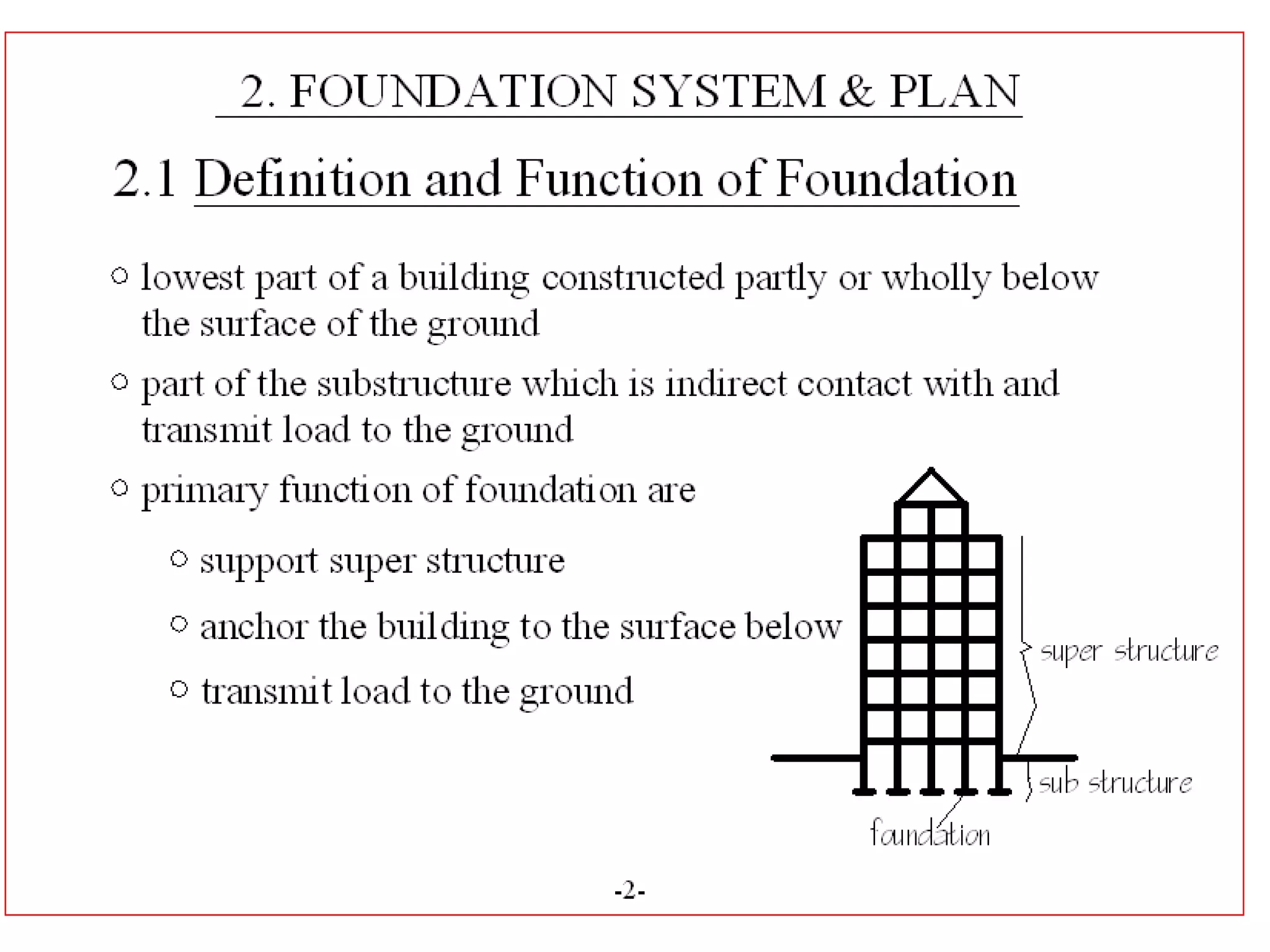 Working drawings | PPT