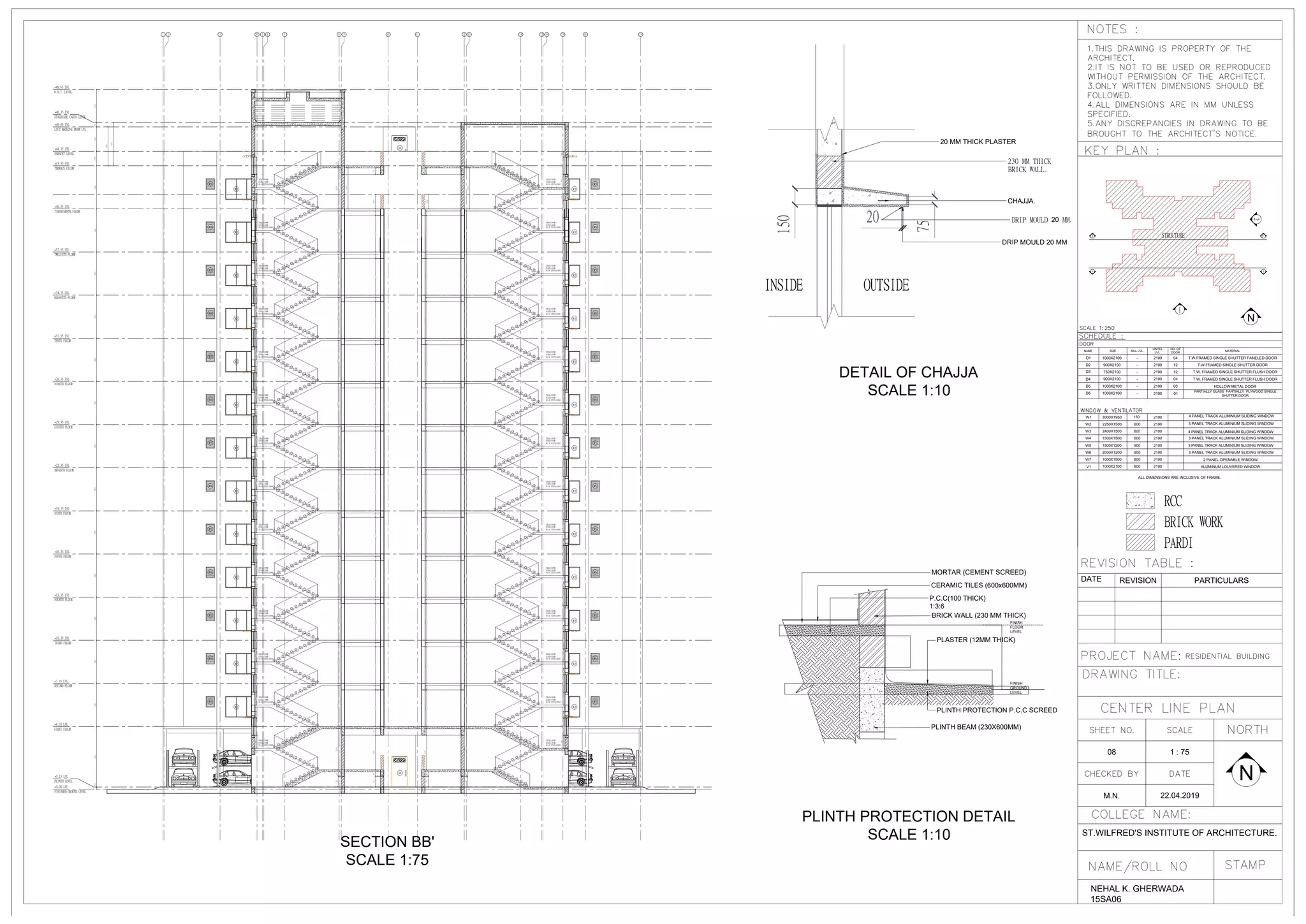 Working drawing of a residential building. | PDF