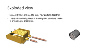 Working drawings & Materials list | PPTX