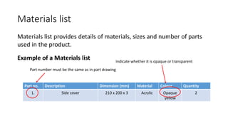 Working drawings & Materials list | PPTX