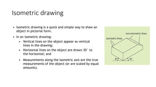 Working drawings & Materials list | PPTX