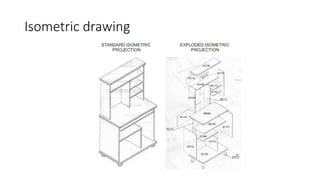 Working drawings & Materials list | PPTX