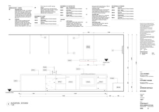 Working drawings sample | PDF