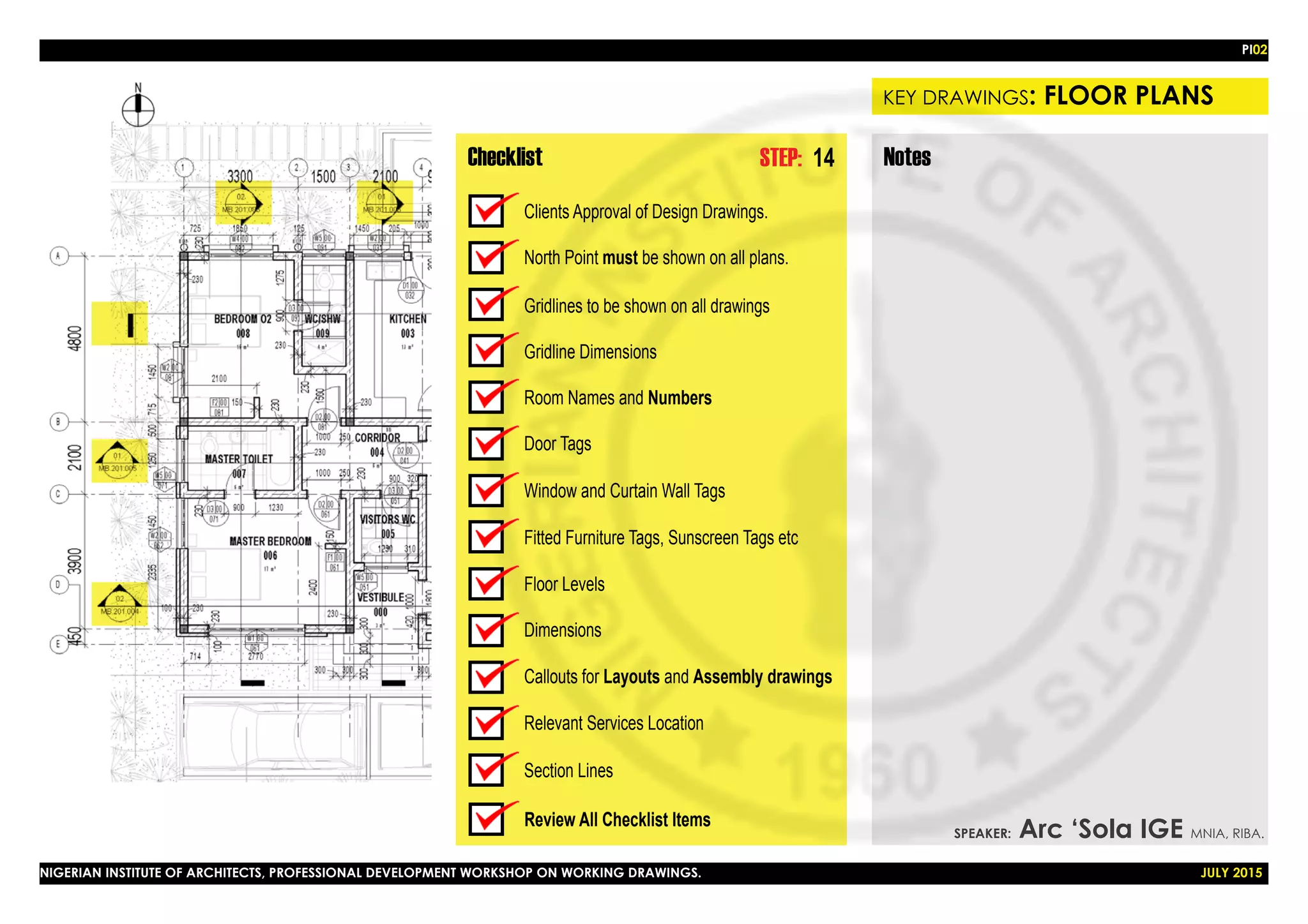 Working Drawings Checklists | PDF