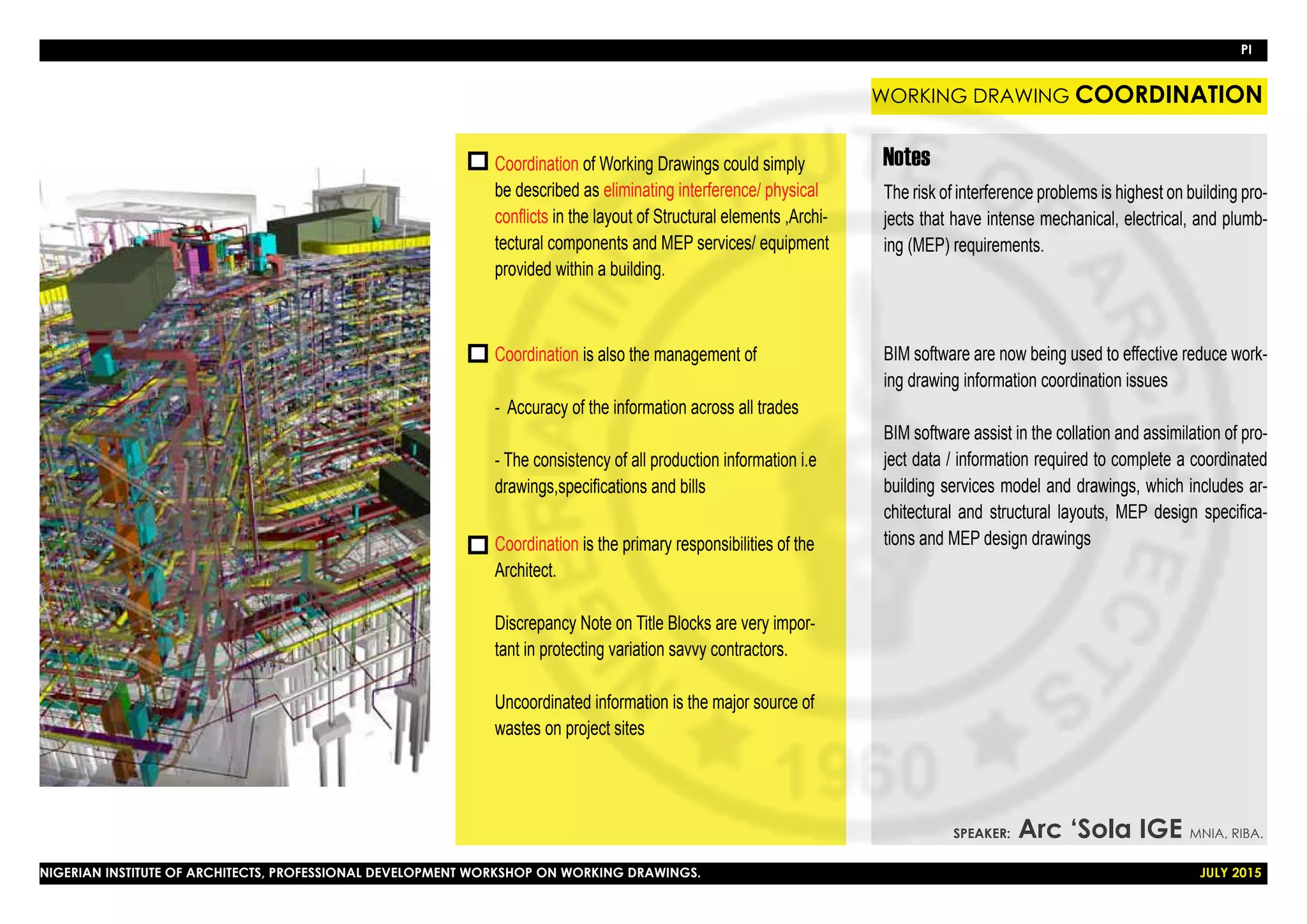 Working Drawings Checklists | PDF