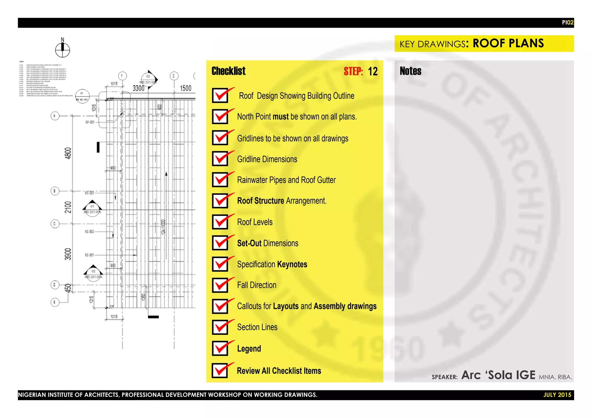 Working Drawings Checklists | PDF
