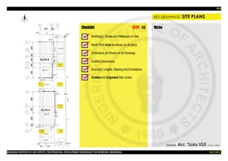 Working Drawings Checklists | PDF