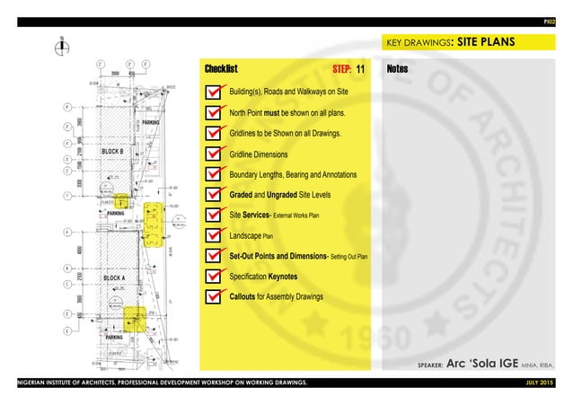 Working Drawings Checklists | PDF | Drawing and Sketching | Arts and Crafts