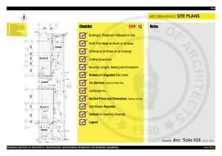 Working Drawings Checklists | PDF