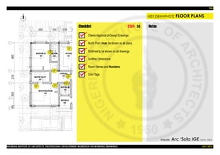 Working Drawings Checklists | PDF