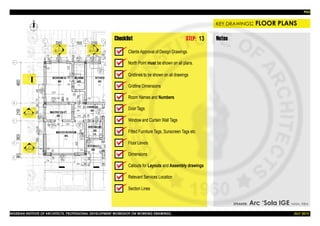 Working Drawings Checklists | PDF