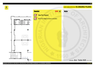 Working Drawings Checklists | PDF