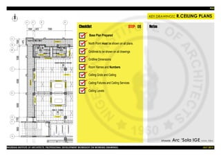Working Drawings Checklists | PDF