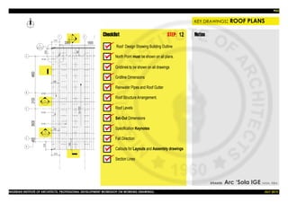 Working Drawings Checklists | PDF