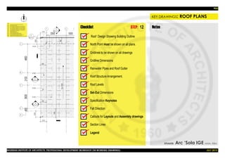 Working Drawings Checklists | PDF