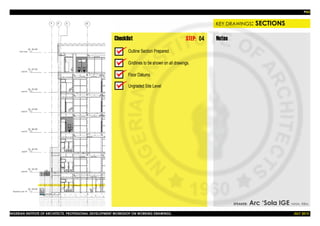 Working Drawings Checklists | PDF