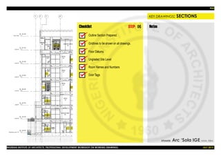 Working Drawings Checklists | PDF